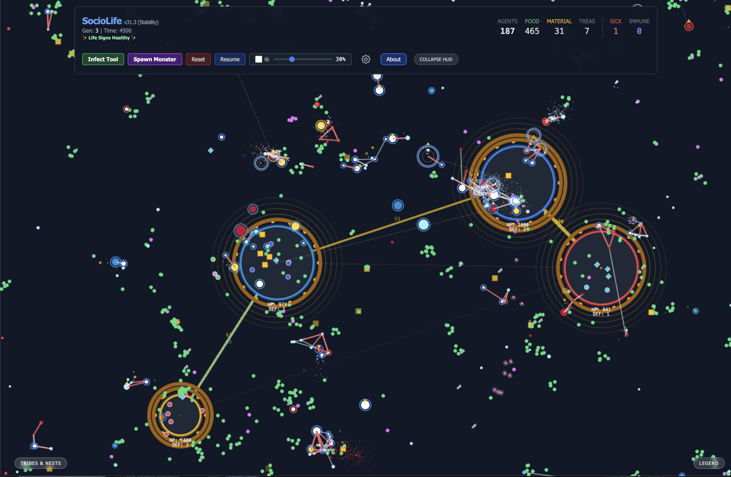 SocioLife - A Socio-Economic Artificial Life Sim That Runs in your ...